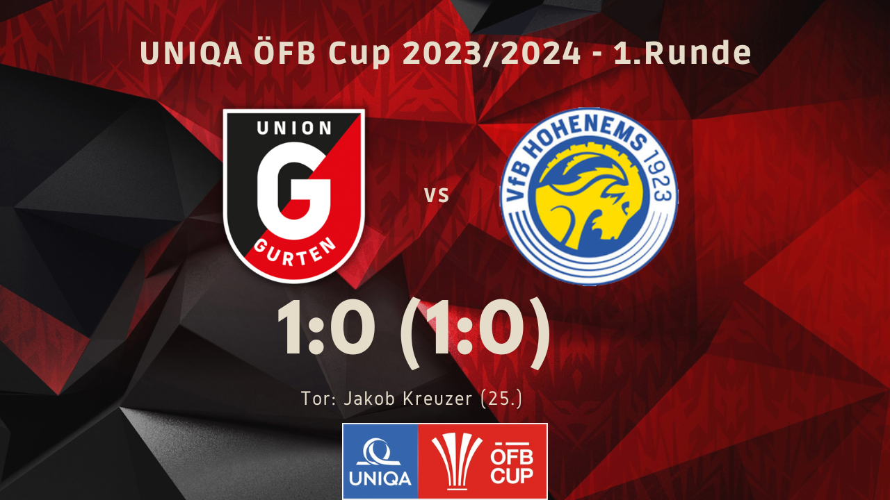 Union Gurten – Home